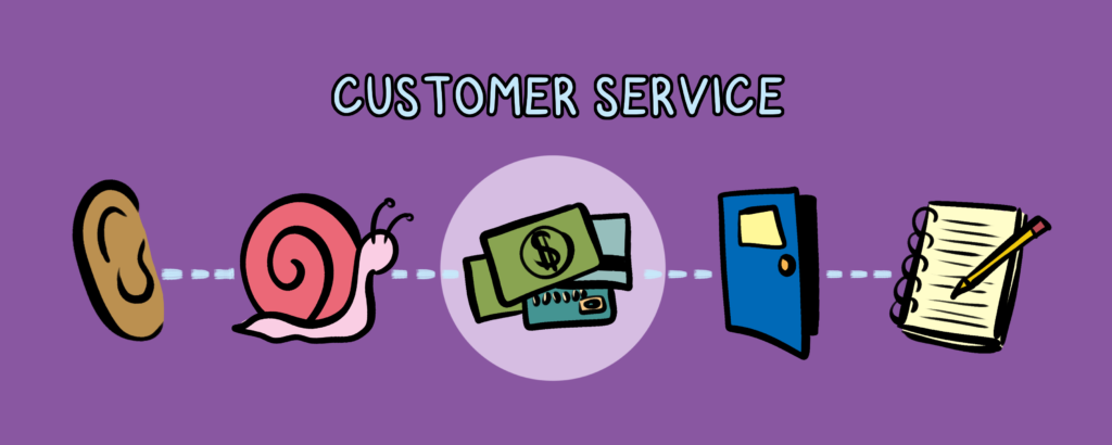 Customer Service: Meet your customer where they’re at