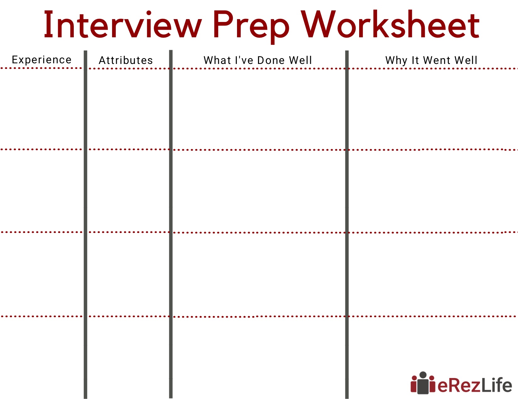 5 Things to Do Before Your Group Interview